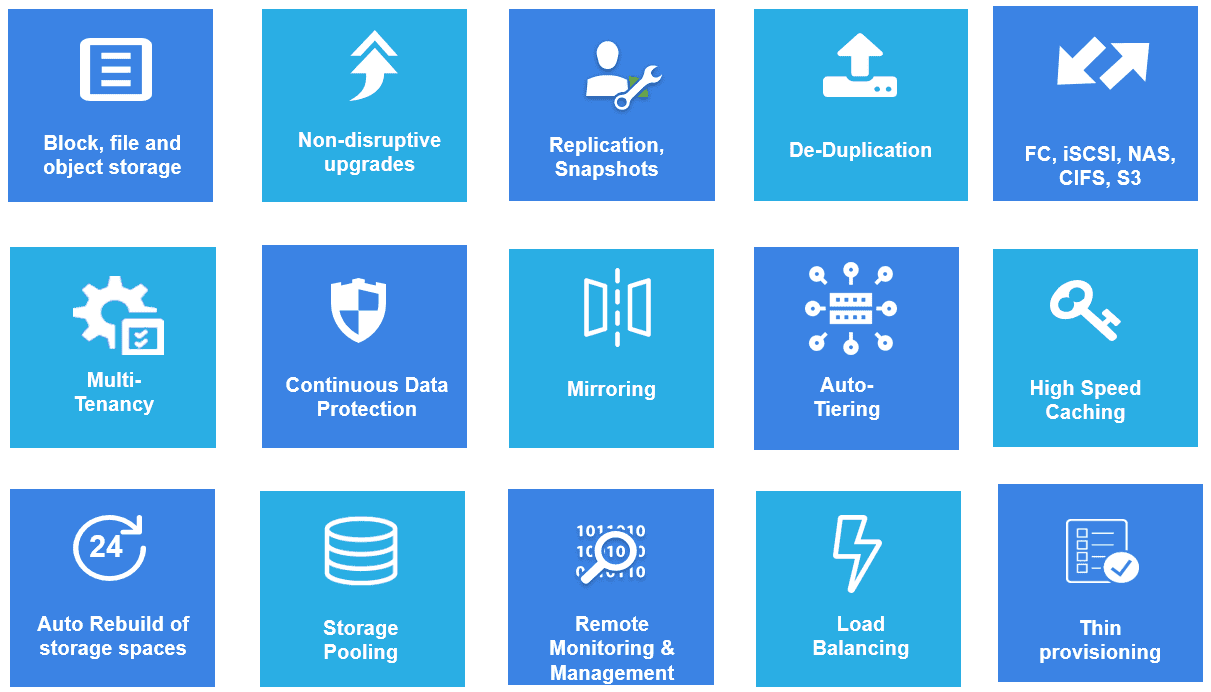 Block Storage – Kloudstor
